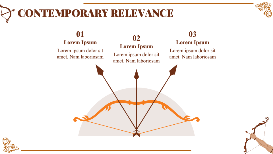Shree Ram Presentation Theme for PowerPoint and Google Slides - PPT Slides