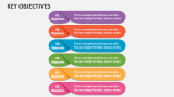 Key Objectives PowerPoint and Google Slides Template - PPT Slides