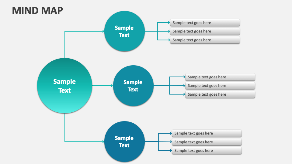 Mind Map Template for PowerPoint and Google Slides - PPT Slides