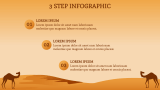 Free Desert Theme for Google Slides and PowerPoint