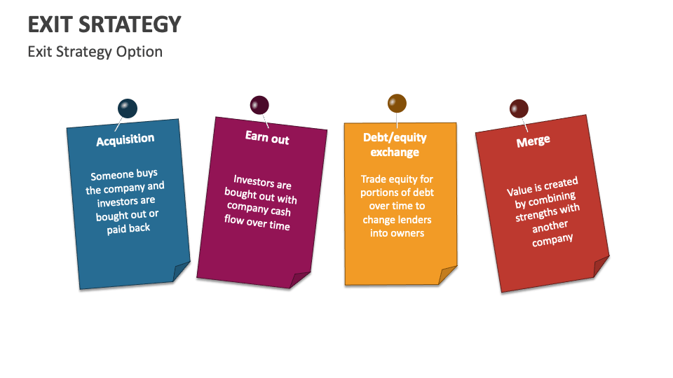 Exit Strategy Template for PowerPoint and Google Slides - PPT Slides
