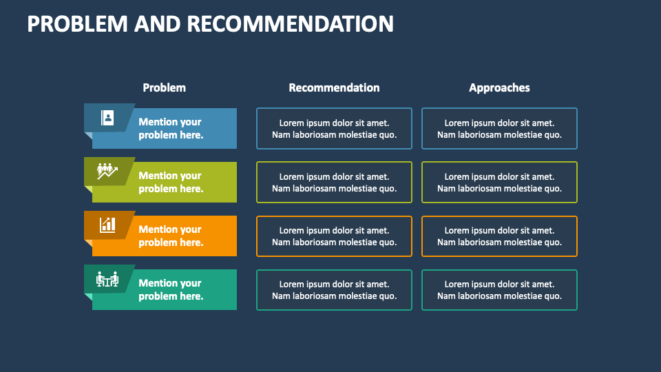 Problem and Recommendation Template for Google Slides and PowerPoint ...