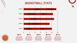 Free Basketball Presentation Theme for Google Slides and PowerPoint