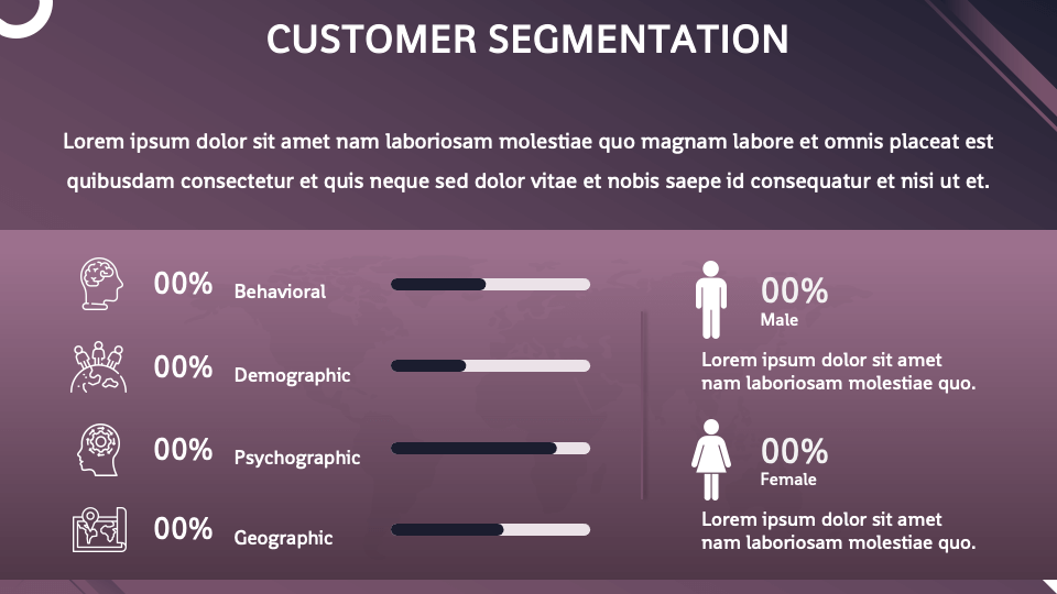Creative Marketing Plan Template for Google Slides and PowerPoint - PPT ...