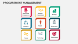 Procurement Management Template for PowerPoint and Google Slides - PPT ...