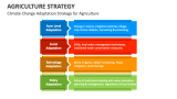 Agriculture Strategy PowerPoint and Google Slides Template - PPT Slides
