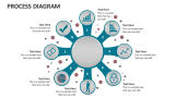 Process Diagram Template for PowerPoint and Google Slides - PPT Slides