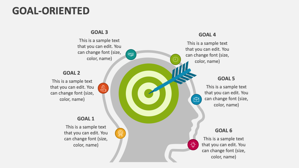 Goal-Oriented PowerPoint and Google Slides Template - PPT Slides