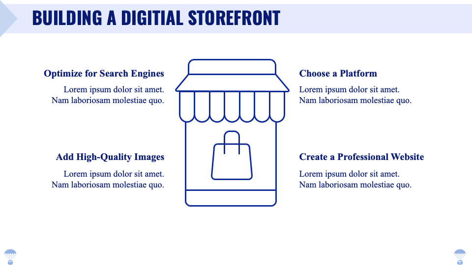 Dropshipping Business Plan PowerPoint and Google Slides Template - PPT Slides