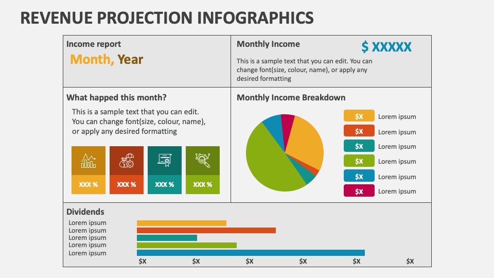 Revenue Projection Infographics PowerPoint and Google Slides Template - PPT Slides