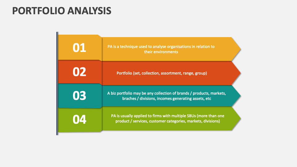 Portfolio Analysis Template for PowerPoint and Google Slides - PPT Slides