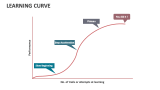 Learning Curve PowerPoint and Google Slides Template - PPT Slides