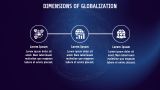 Globalization Theme for PowerPoint and Google Slides - PPT Slides