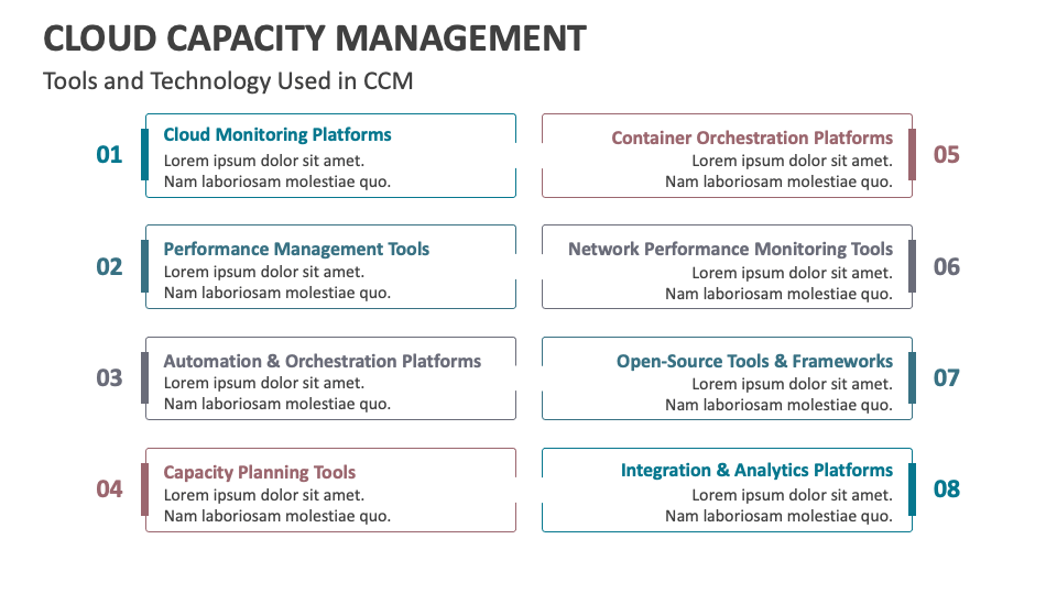 Cloud Capacity Management Template for Google Slides and PowerPoint ...