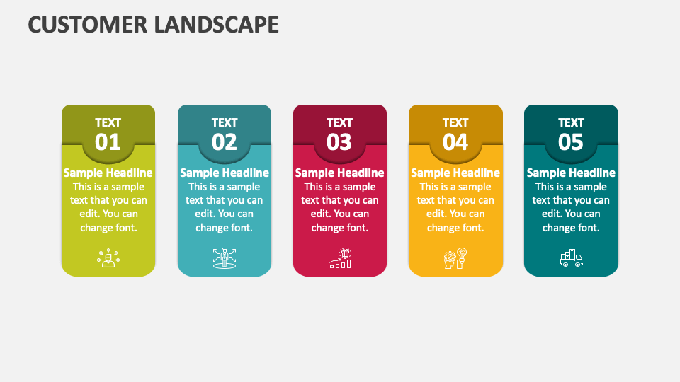 Customer Landscape PowerPoint and Google Slides Template - PPT Slides
