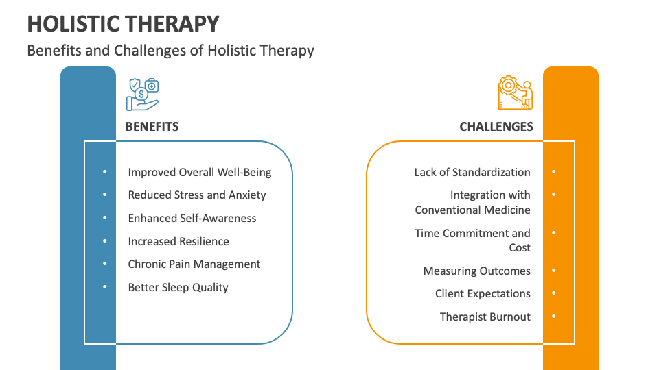 Holistic Therapy Template for Google Slides and PowerPoint - PPT Slides
