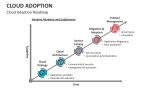 Cloud Adoption PowerPoint and Google Slides Template - PPT Slides