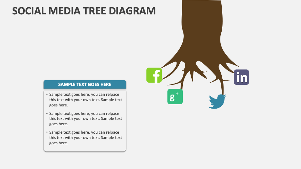 Social Media Tree Diagram Template for PowerPoint and Google Slides ...