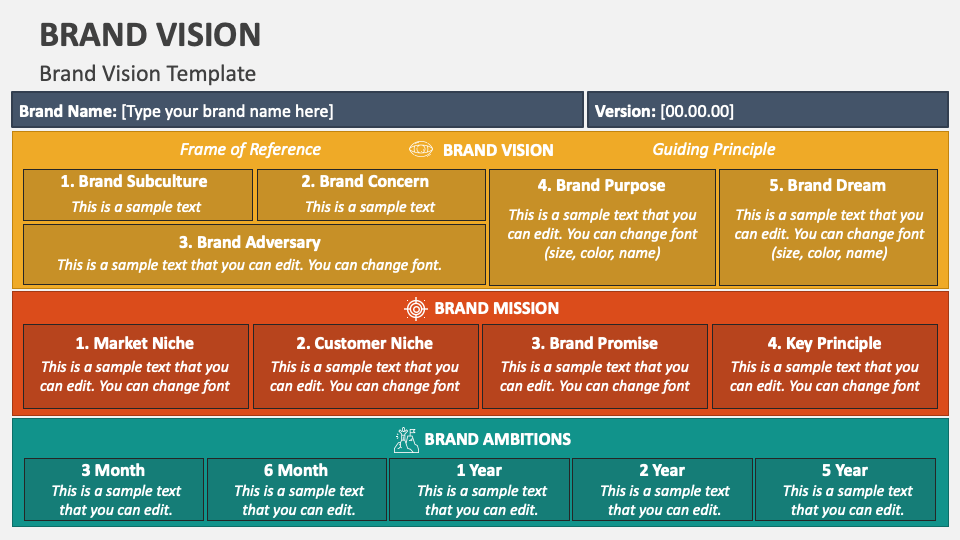 Brand Vision PowerPoint and Google Slides Template - PPT Slides