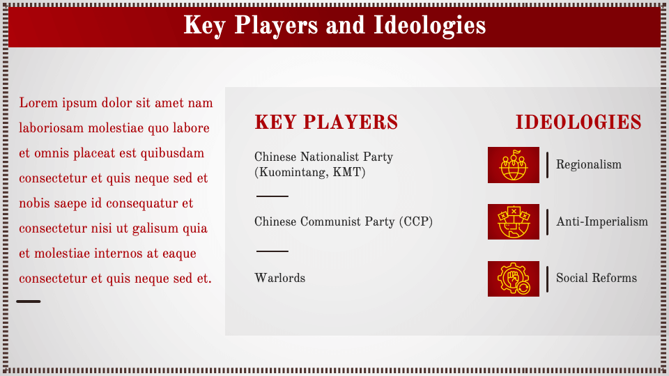 Free - The Chinese Civil War Template for Google Slides and PowerPoint ...