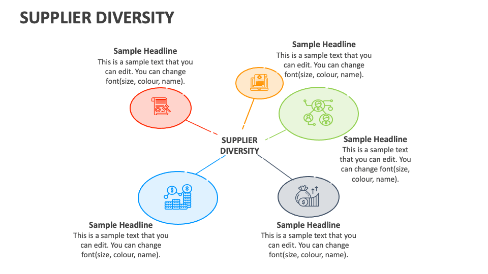 Supplier Diversity PowerPoint and Google Slides Template - PPT Slides