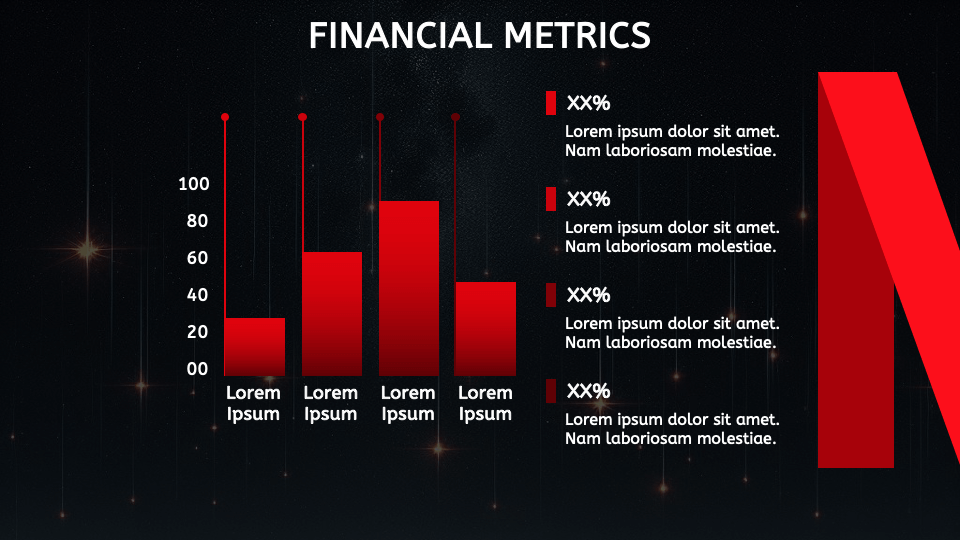 Free Netflix Presentation Theme for Google Slides and PowerPoint