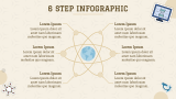 Free Science for Middle School Presentation Theme for Google Slides and ...