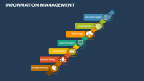 Information Management Template for PowerPoint and Google Slides - PPT ...