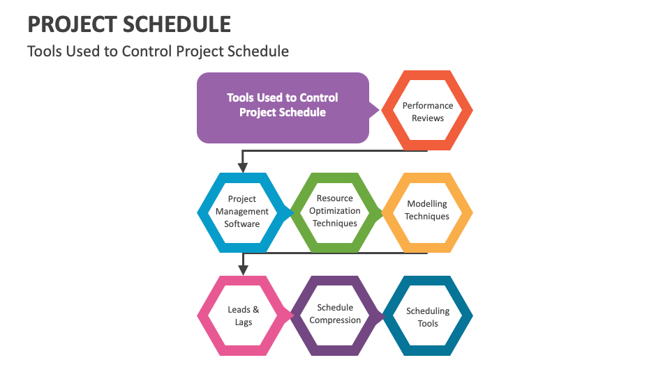 Project Schedule Template for PowerPoint and Google Slides - PPT Slides