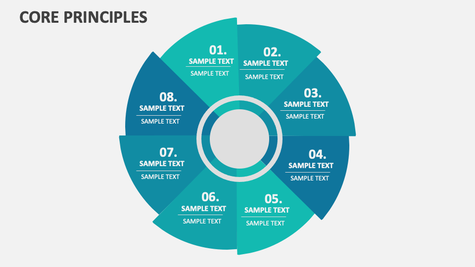 Core Principles Template for PowerPoint and Google Slides - PPT Slides