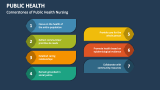 Public Health Template for PowerPoint and Google Slides - PPT Slides