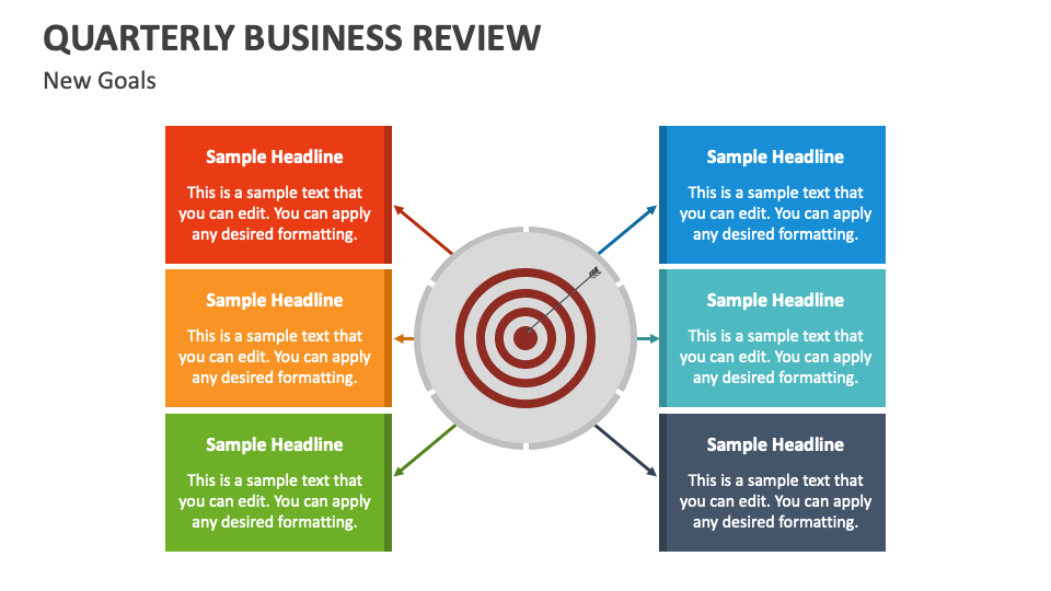 Quarterly Business Review PowerPoint and Google Slides Template - PPT Slides