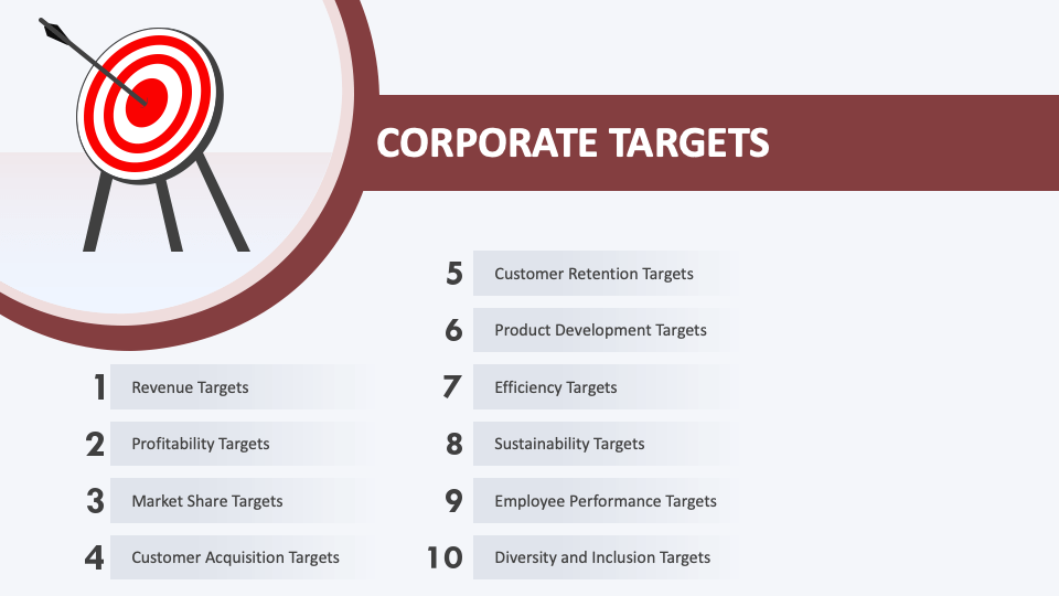 Corporate Targets PowerPoint and Google Slides Template - PPT Slides