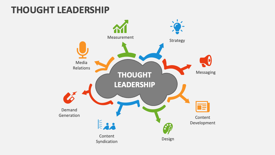 Thought Leadership Template for PowerPoint and Google Slides - PPT Slides
