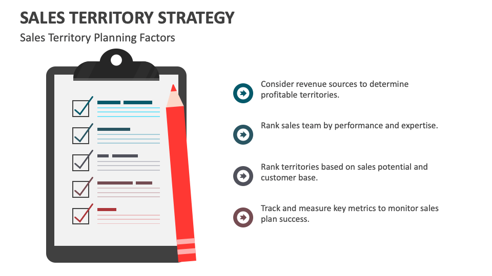 Sales Territory Strategy PowerPoint and Google Slides Template - PPT Slides