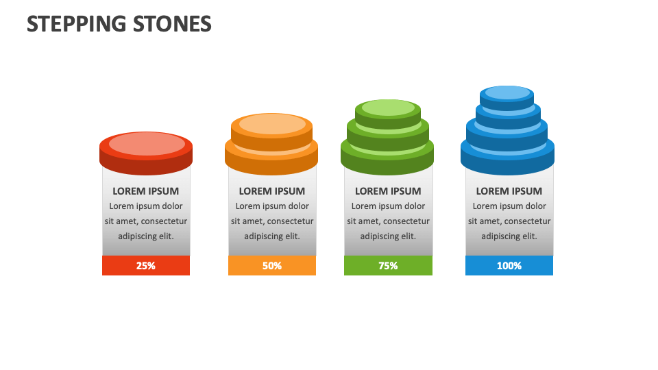 Stepping Stones Template for PowerPoint and Google Slides - PPT Slides