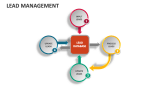 Lead Management Template for PowerPoint and Google Slides - PPT Slides