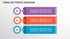 Page 33 - 3 Step Diagrams PowerPoint Templates & Google Slides Themes ...