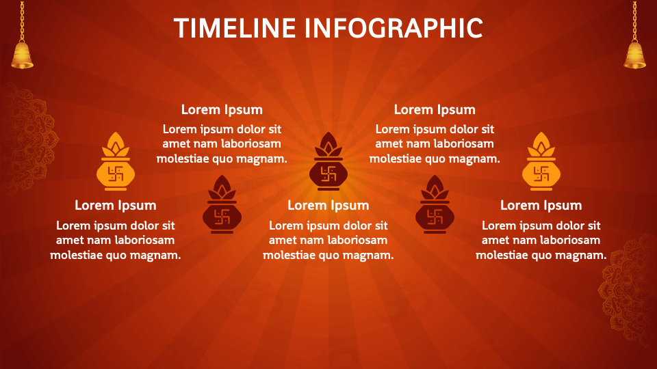 Free Hinduism Presentation Theme for Google Slides and PowerPoint