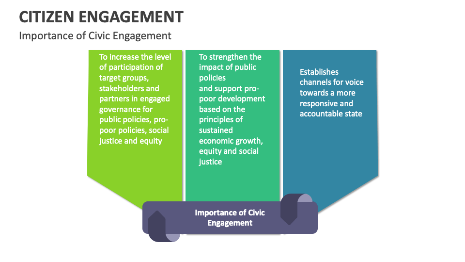 Citizen Engagement Template for PowerPoint and Google Slides - PPT Slides