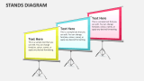 Stands Diagram Template for PowerPoint and Google Slides - PPT Slides