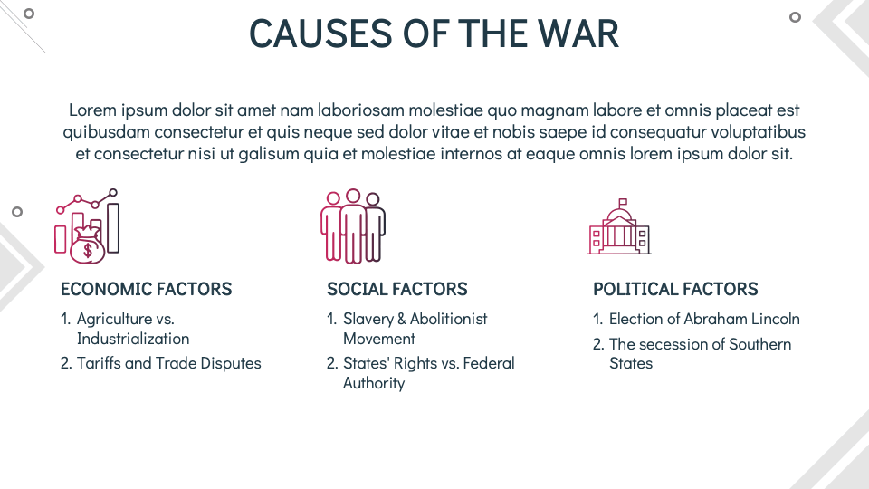 Free American Civil War Presentation Template for Google Slides and ...