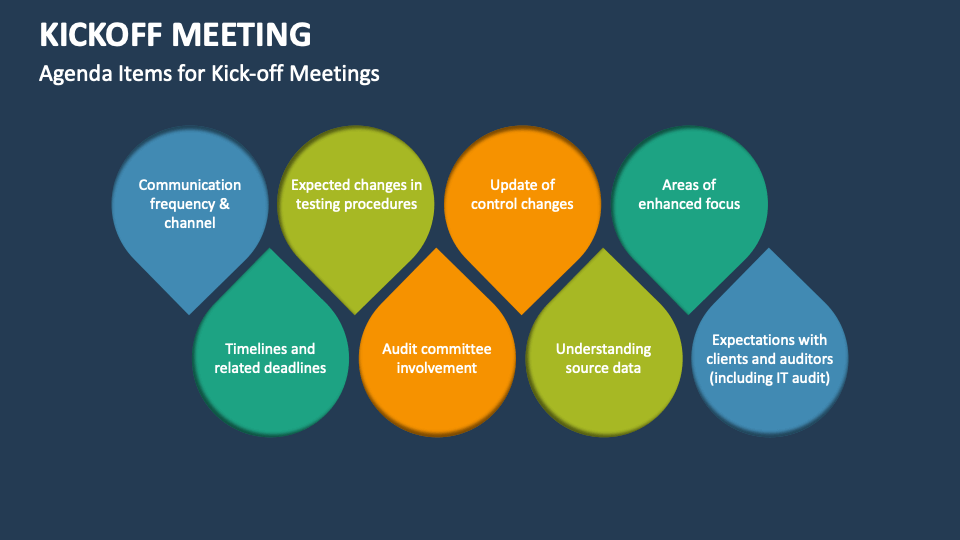 Kickoff Meeting Template for PowerPoint and Google Slides - PPT Slides