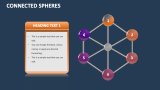 Connected Spheres for PowerPoint and Google Slides - PPT Slides