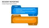 Incident Reporting Template for PowerPoint and Google Slides - PPT Slides