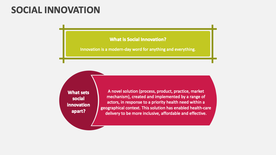 Social Innovation PowerPoint and Google Slides Template - PPT Slides