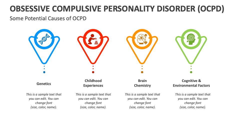 Obsessive Compulsive Personality Disorder (OCPD) PowerPoint and Google Slides Template - PPT Slides