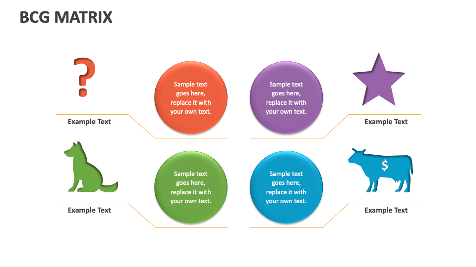 BCG Matrix Template for PowerPoint and Google Slides - PPT Slides