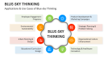 Blue-Sky Thinking Template for Google Slides and PowerPoint - PPT Slides