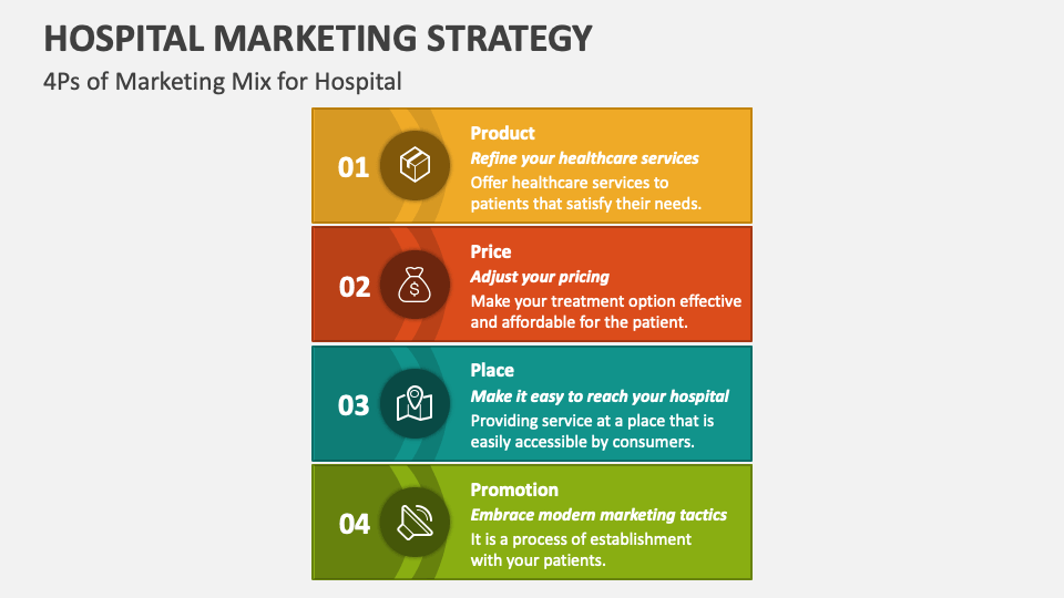 Hospital Marketing Strategy PowerPoint and Google Slides Template - PPT ...